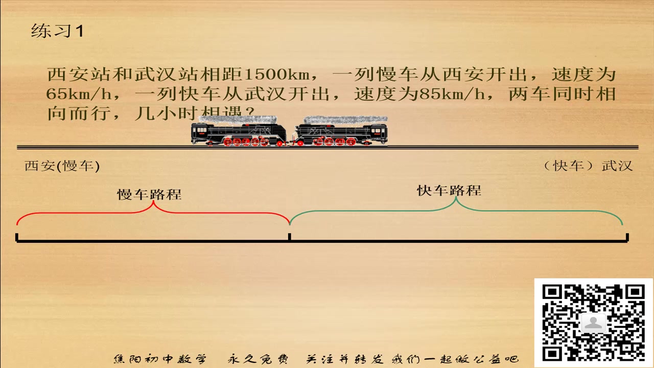 一元一次方程的应用题-相遇和追及