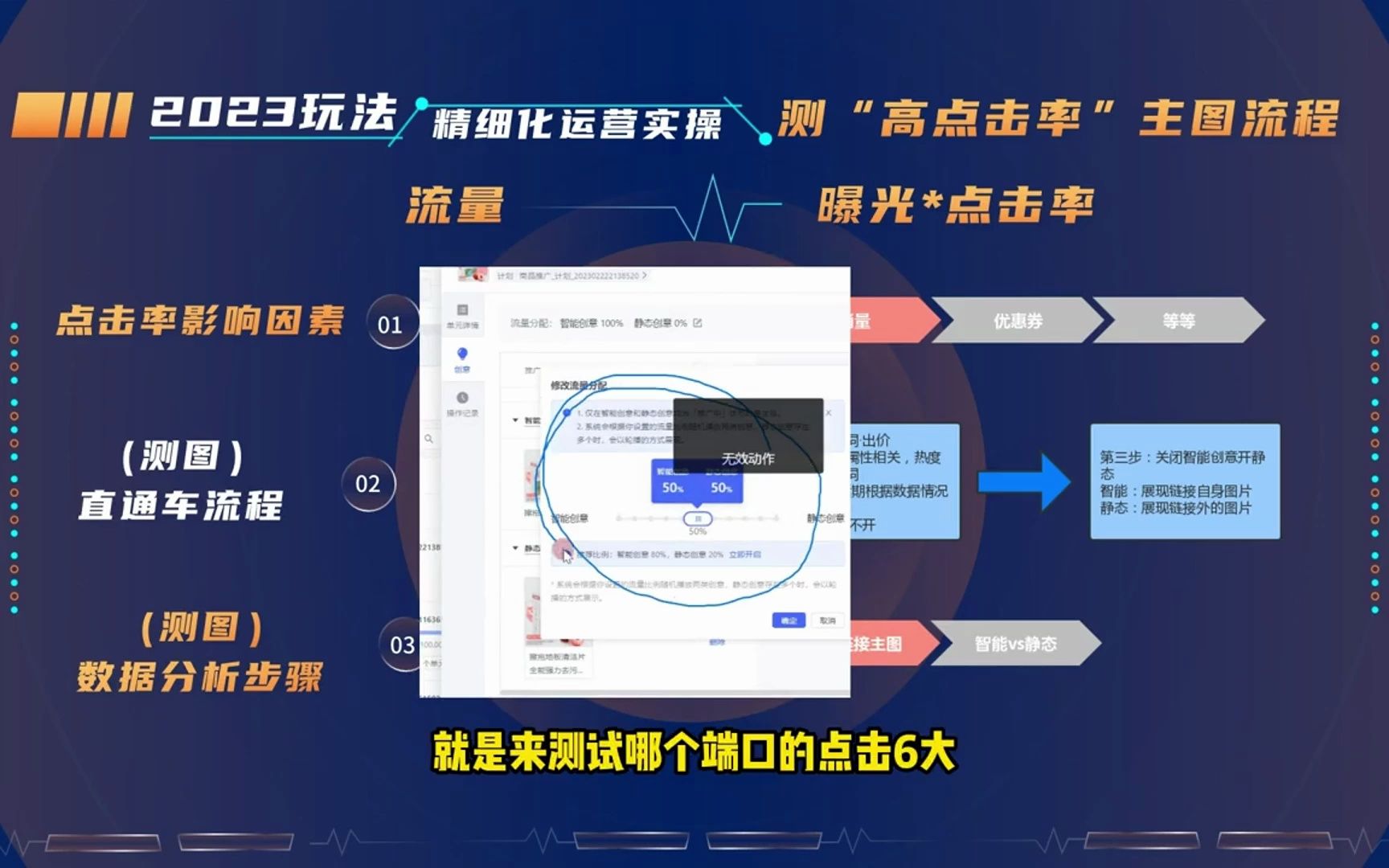4月21日拼多多低价引流sku设置要注意哪些细节?2步实操教你提升...