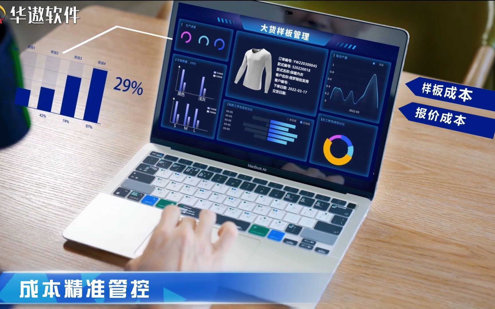 服装管理软件 服装外贸ERP 软件亮点 华遨软件