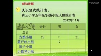 复式统计表微课视频