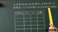三年级数学有几种付钱方式应用题曾经被困扰,有办法了