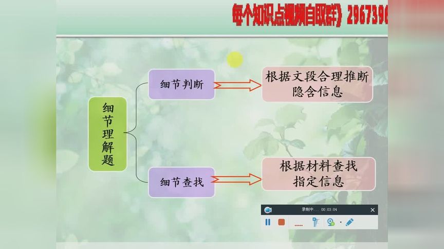 公考行测之语言理解与表达模块——细节理解,顶级水平,高质量讲解
