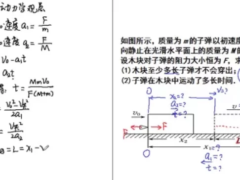 高中物理(选修3-5)6动量守恒定律应用二(子弹打木块问题)