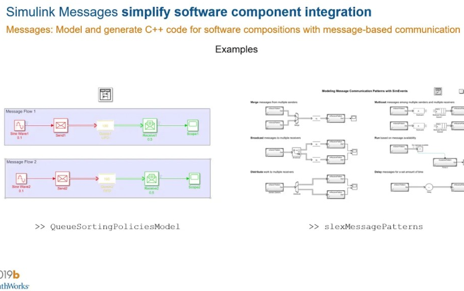 【MATLAB官方教程】Simulink中的新工作方式,第4部分:Model Run-...