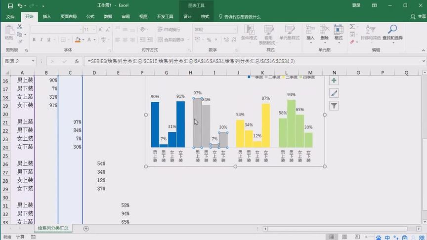 让EXCEL图表分类展示