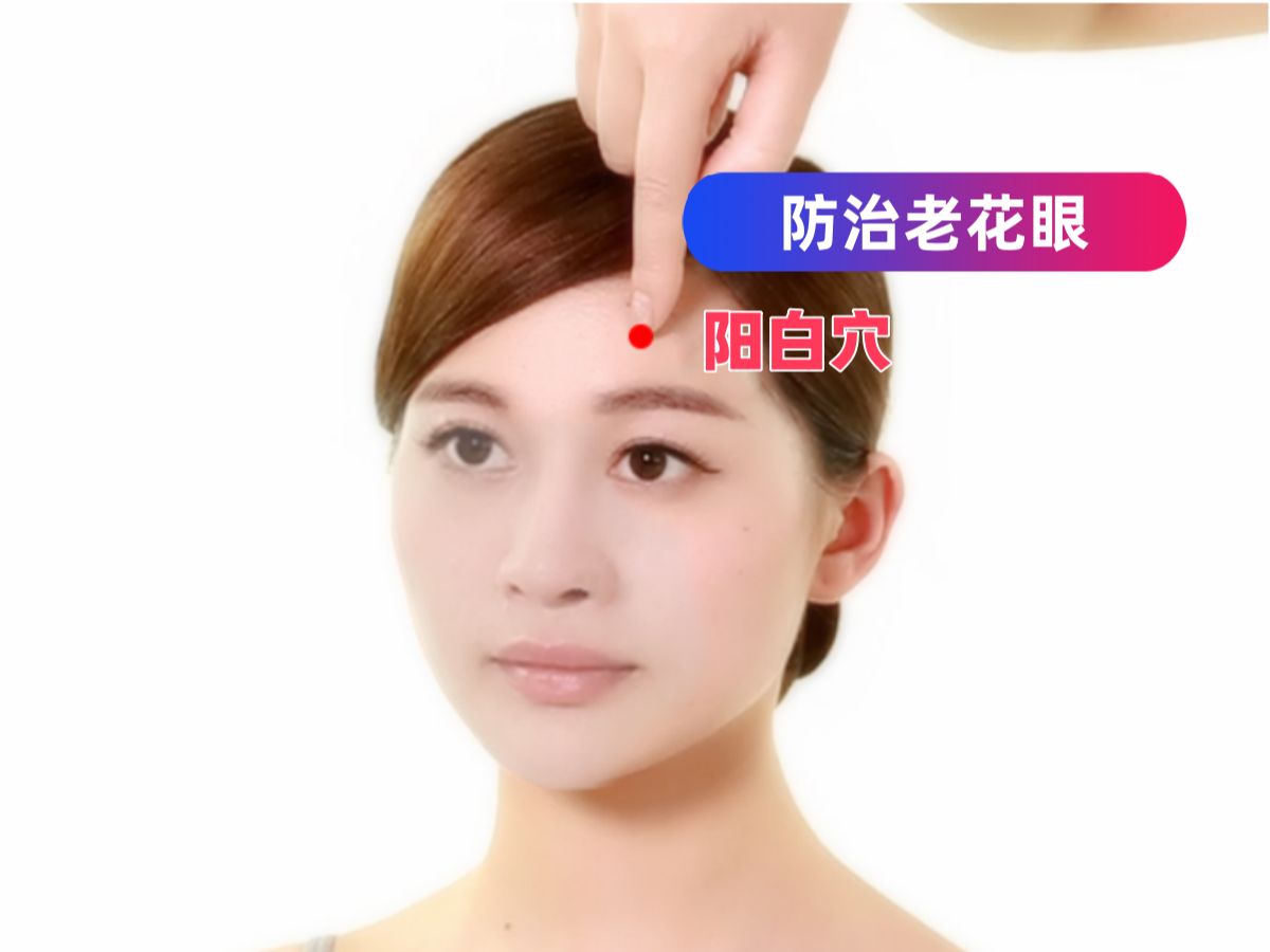 175、足少阳胆经 — 阳白穴 — 防治老花眼