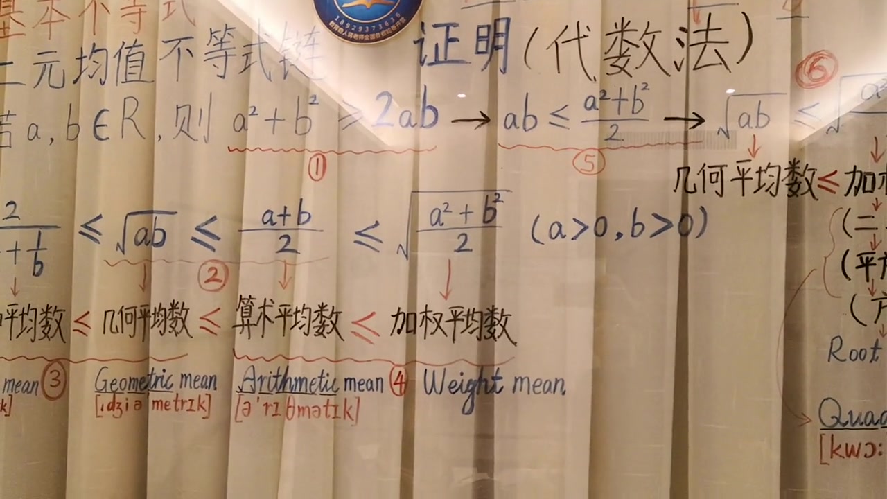 10年级杨舒媛讲解基本不等式二元均值不等式链证明(代数法)·高中·...