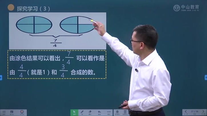 4月22日 五年级数学 真分数和假分数