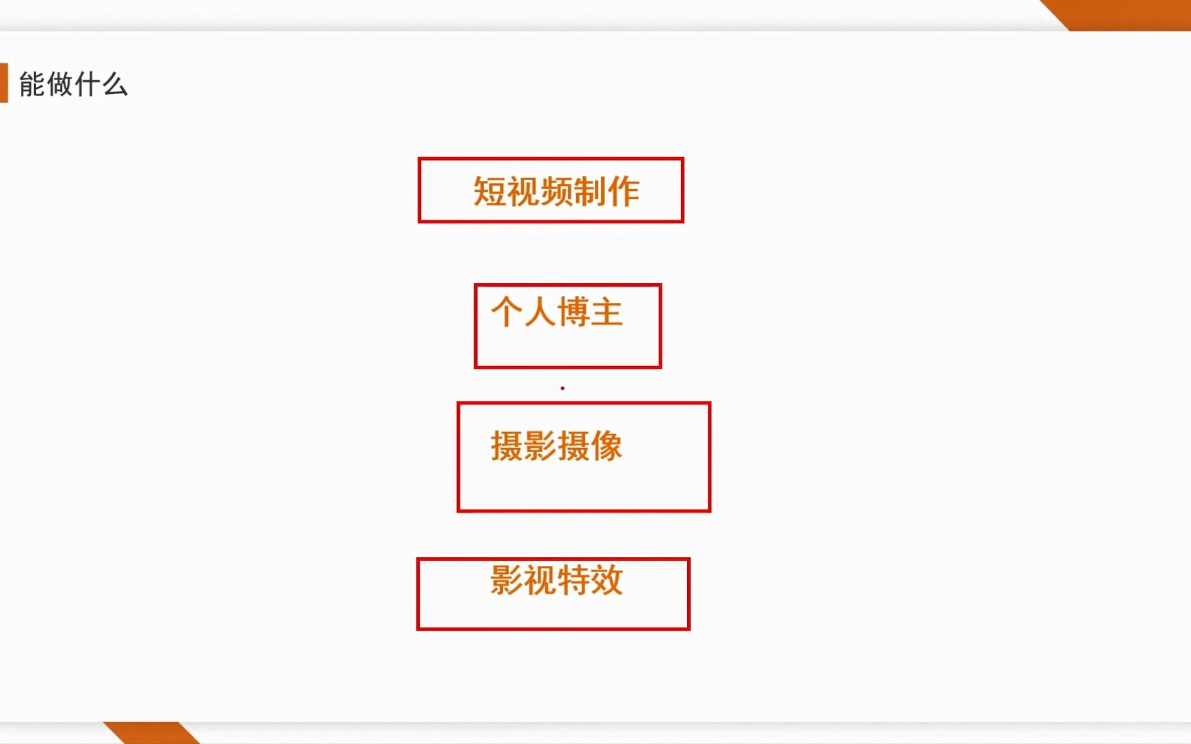 一套PR教程,教你玩转视频剪辑