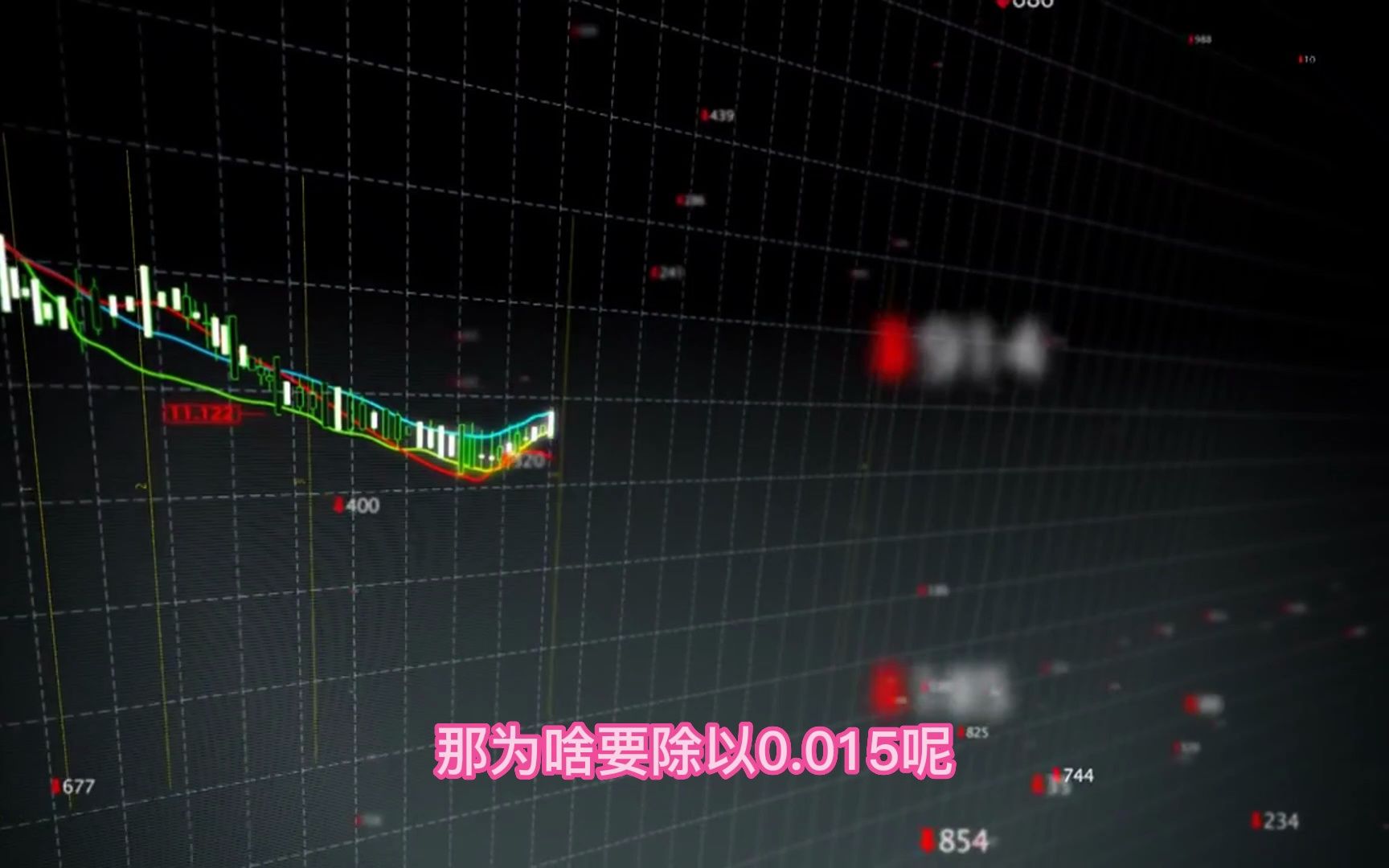 实用技术指标CCI的特殊用法,相比MACD为什么专业交易员更偏爱CCI?