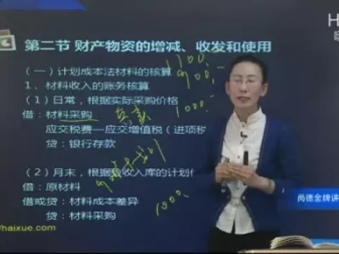 会计基础26 蔡建莹 第十章 主要经济业务事项账务处理2_标清