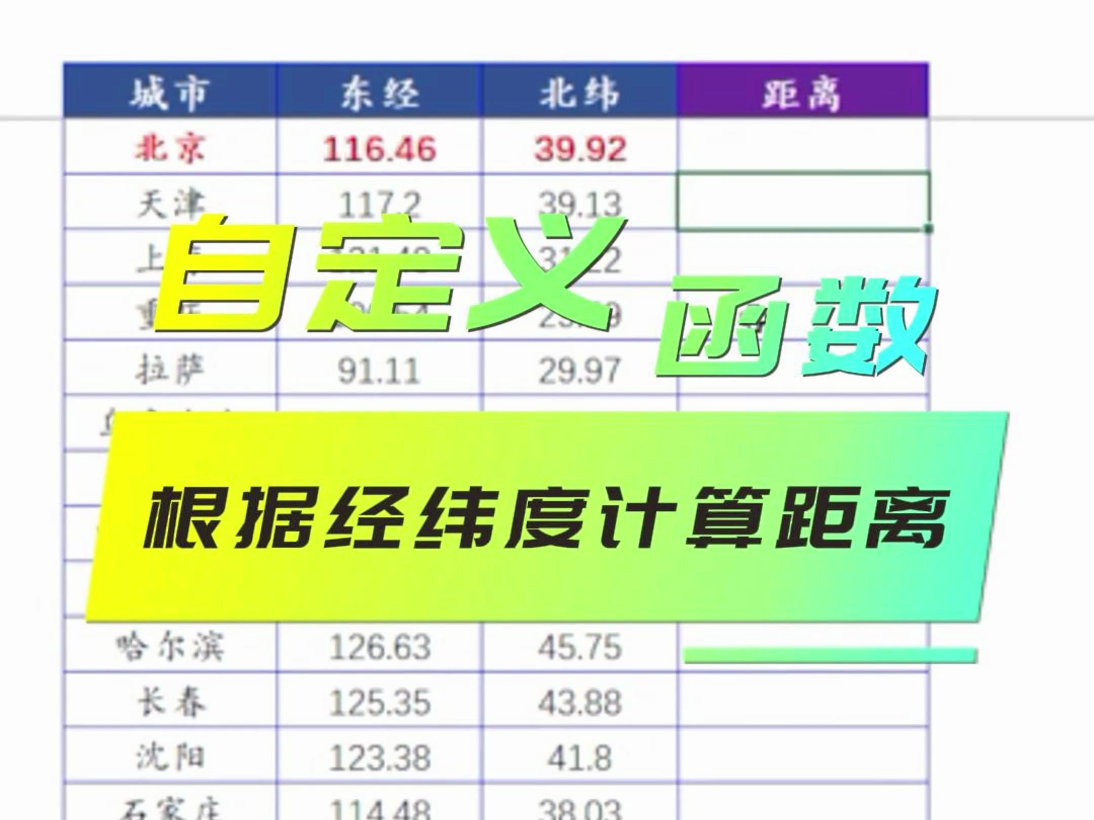 EXCEL函数:根据经纬度计算距离