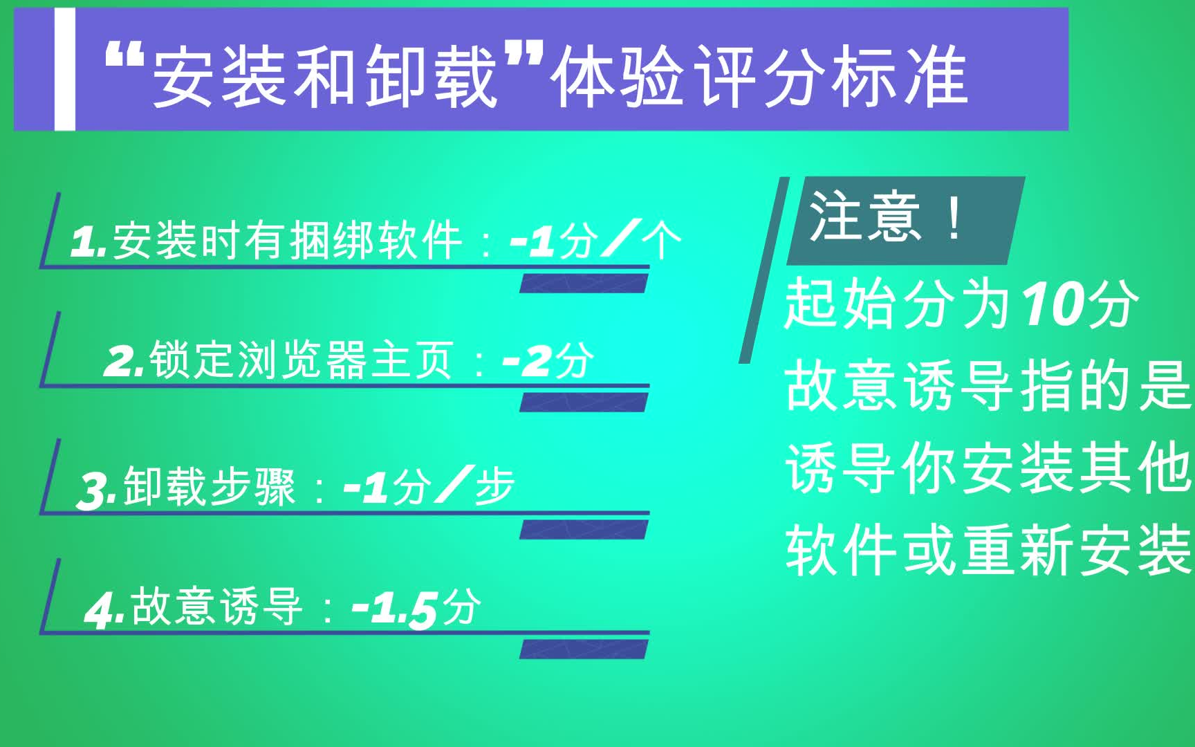 【5大主流杀软对比评测】软件安装和卸载的评分对比,最差的竟然是。