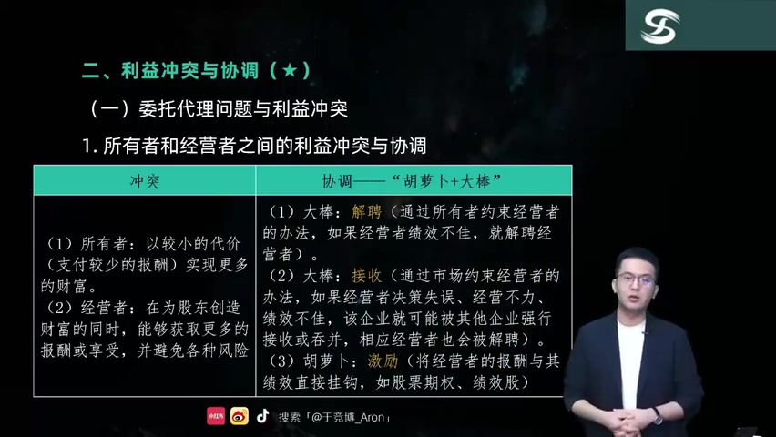 ...《2025中级会计-财务管理》基础必修课(快班)-中级会计师考试【全程...
