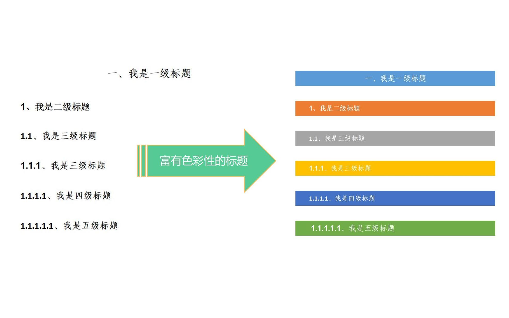 标书美化必备技能!批量更改Word标题颜色的方法