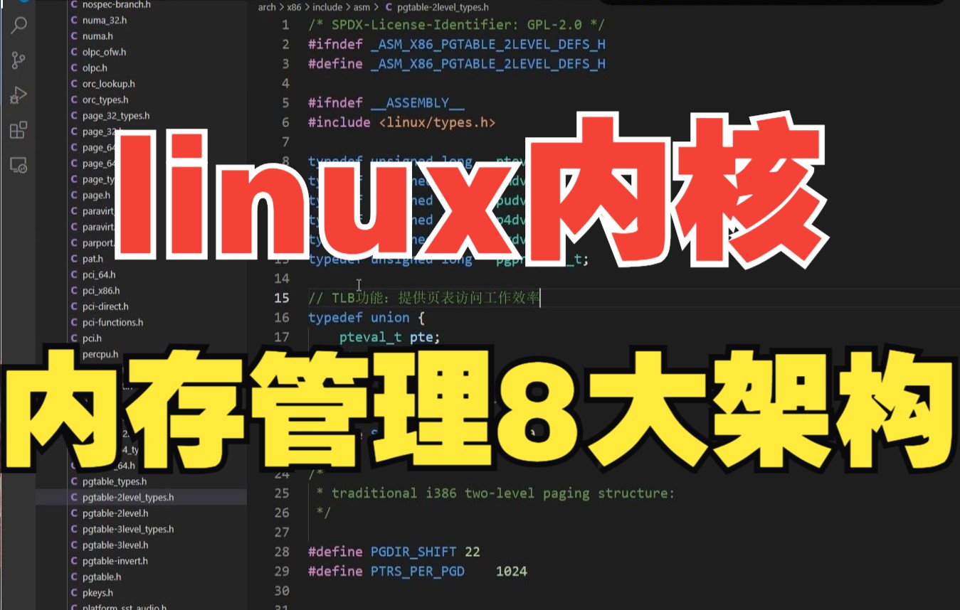 剖析Linux内核《内存管理8大架构》|页表缓存/处理器缓存,伙伴分配器/...