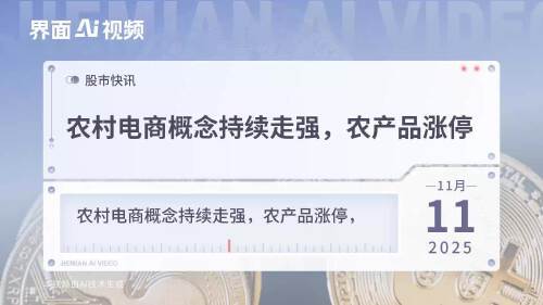 农村电商概念持续走强,农产品涨停