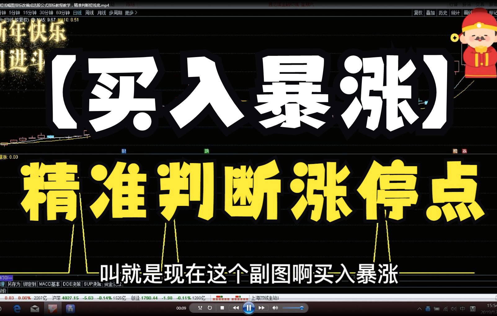 【买入暴涨】指标公式选股+副图,精准判断涨停点,无滞后性,散户必备...