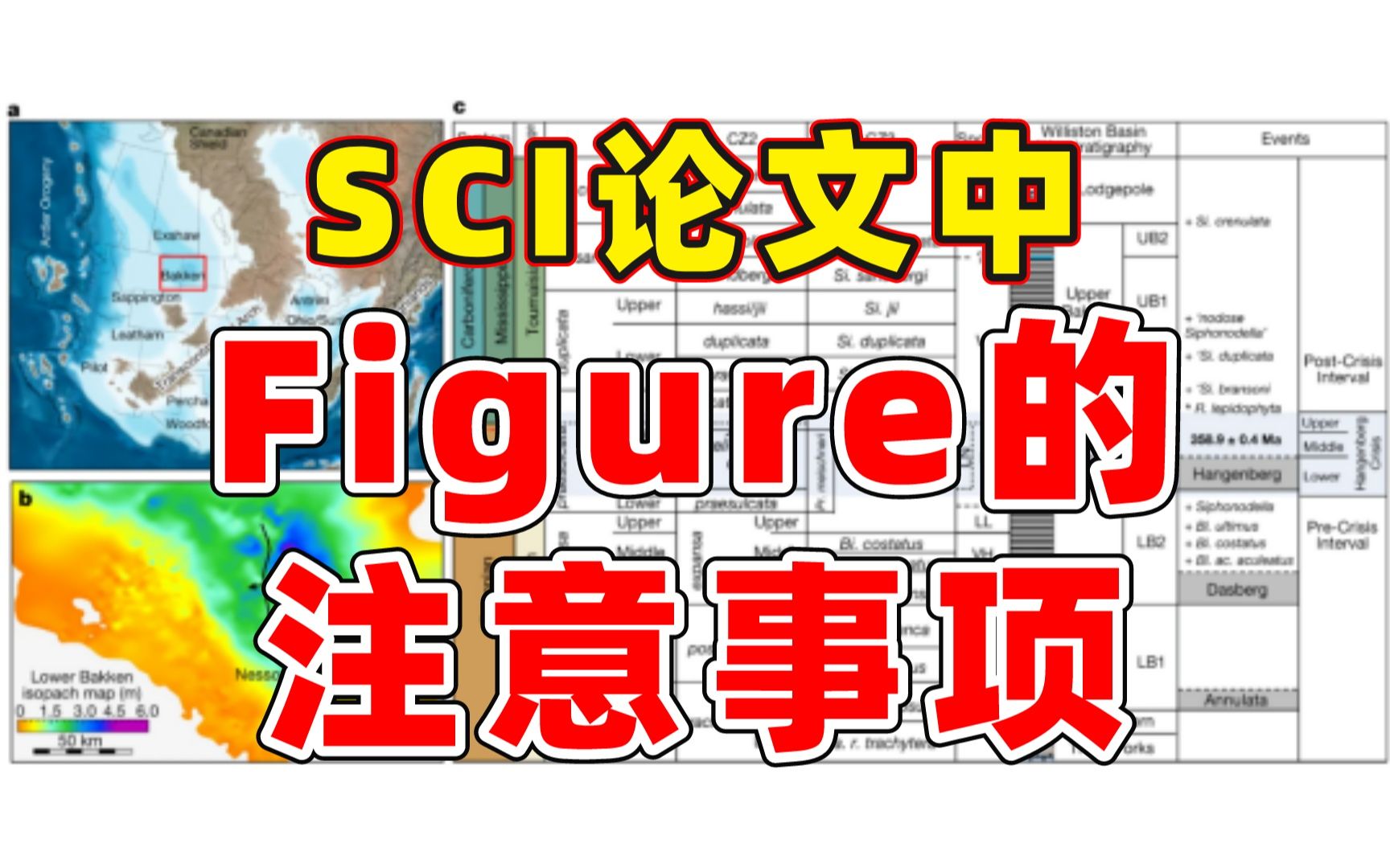 SCI论文中的figure需要注意哪些地方?