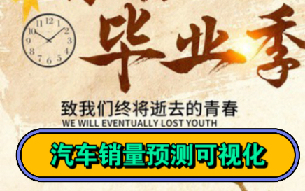 24届大数据分析毕设之基于pyspark+hdfs的汽车销量预测可视化分析平台