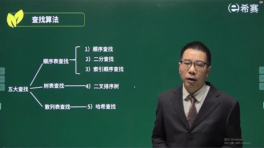 08查找01-数据结构与算法-数据库系统工程师