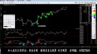 ...形态行情解析 首席分析师白银黄金最新价格实时行情解析 k线图走势