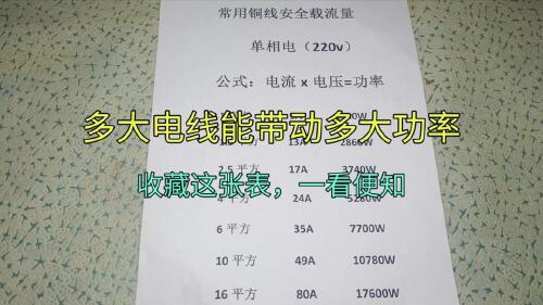 多大电线能带动多大功率,不用问电工,收藏这张表,一看便知