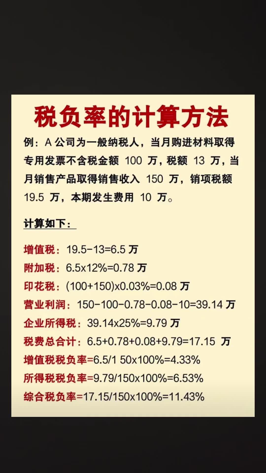 税负率怎么算? 税负率是税局考核企业交税多少的指标#税负率 #财务#...