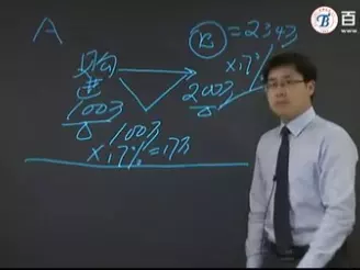 中级会计实务 预科班 第09讲 增值税的核算
