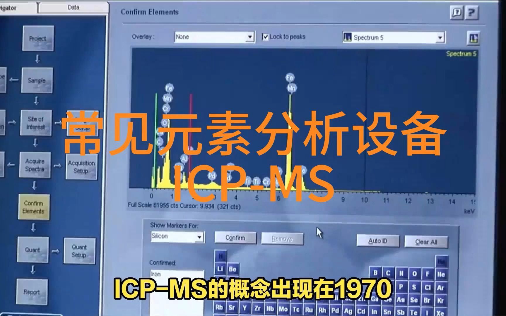什么是ICP-MS?