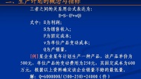 经济师中级 工商管理精讲课15 第4章第1节 生产计划(2)