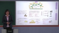 青岛版小学六年级数学下册——圆柱和圆锥的回顾整理