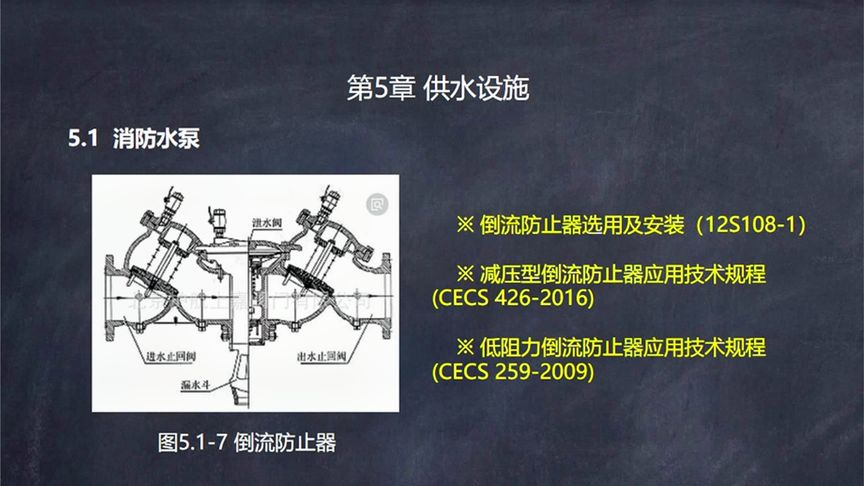 解读GB50974消防给水及消火栓系统技术规范-10.供水设施消防水泵