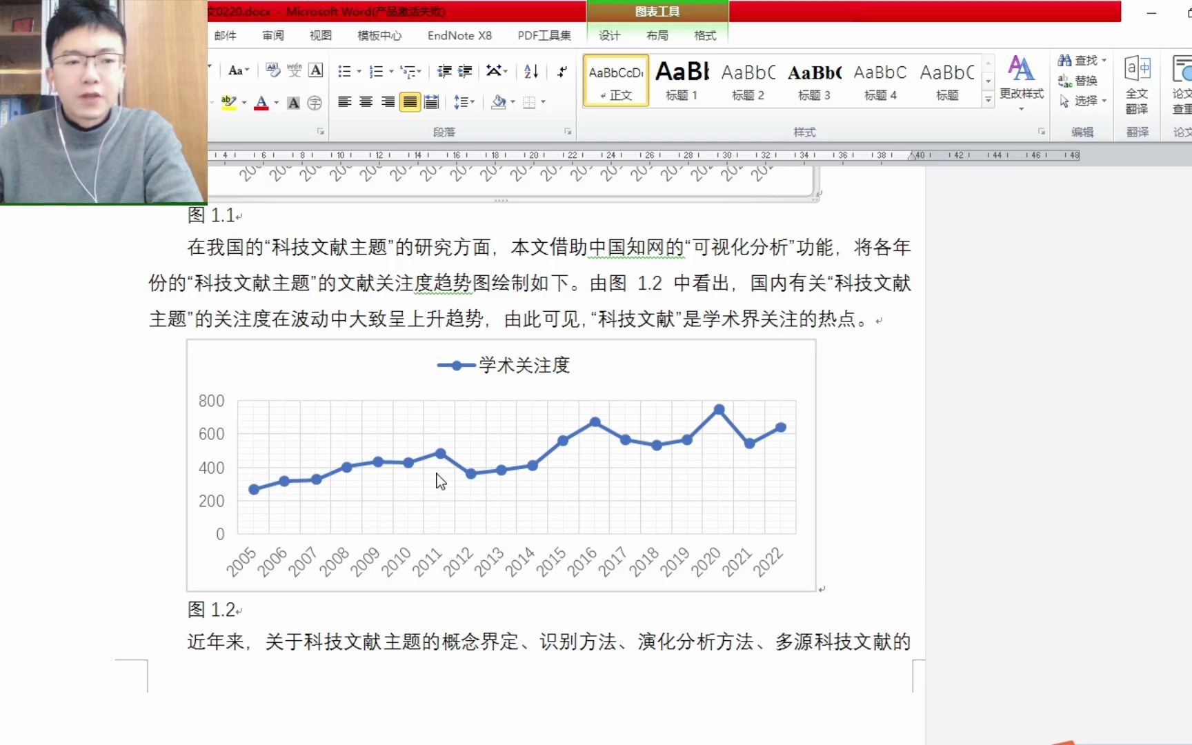 【龙王山小青椒】硕士论文评审 || 规范的论文如何变成好的论文?