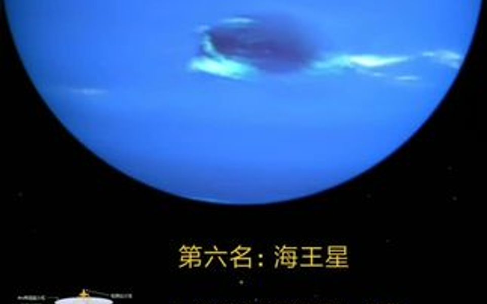 ...行星发射探测器数量排行榜,它已成为人类探索最多的星球,2020年...