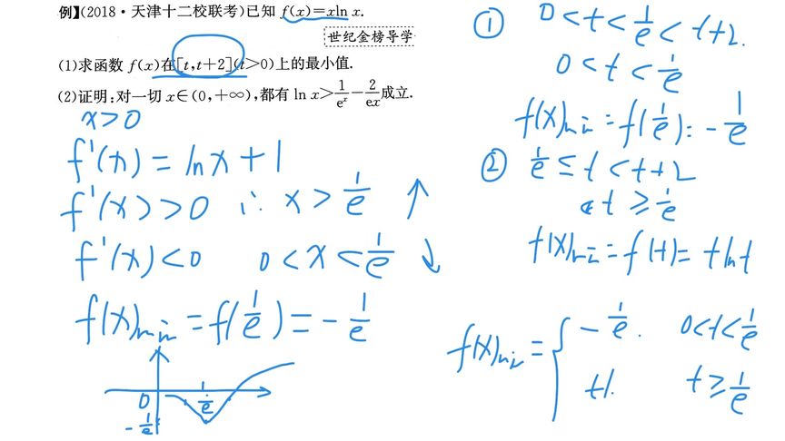 导数证明不等式之二,高考压轴,高分必看