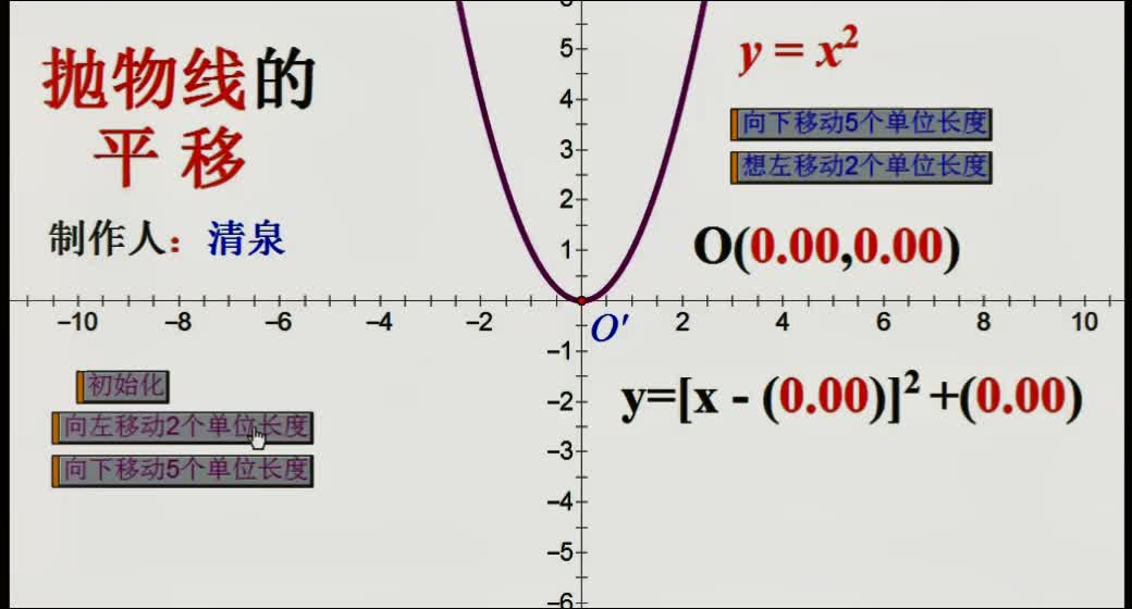 #中考数学 用 “移顶点法”解决中考二次函数平移问题,老铁们,可以给...