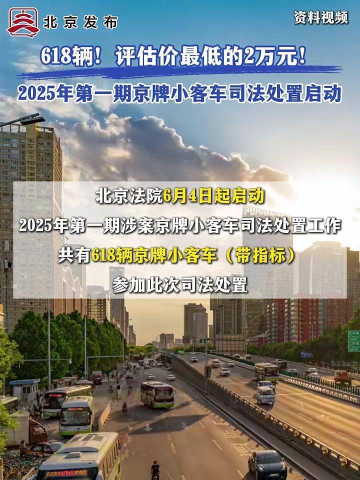 ...最低的2万元!2025年第一期京牌小客车司法处置启动#北京城市服务台