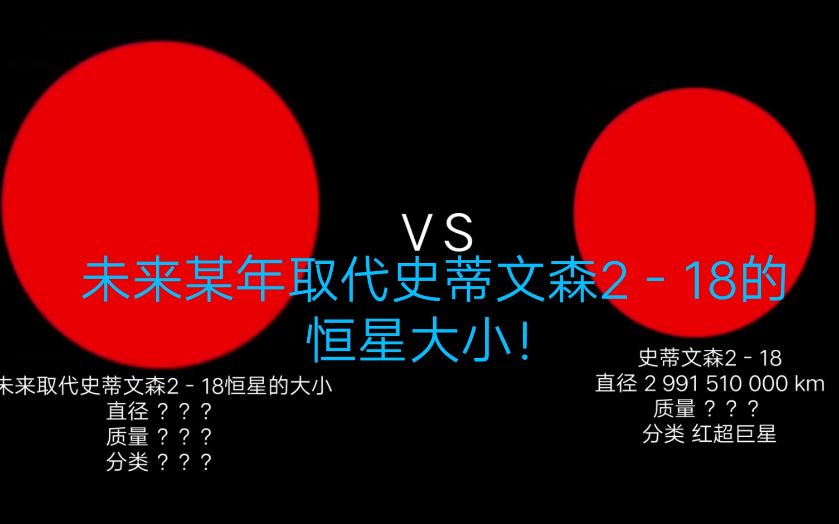 来未的恒星大小比较比史蒂文森还大的恒星