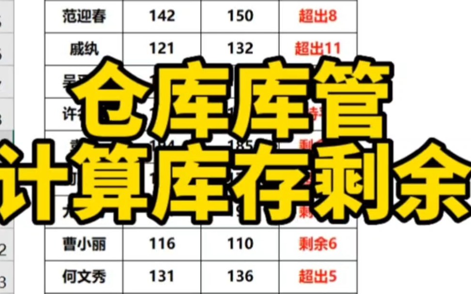 Excel计算库存剩余