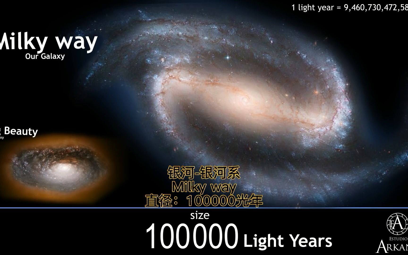 宇宙天体大小排名比较(2022)