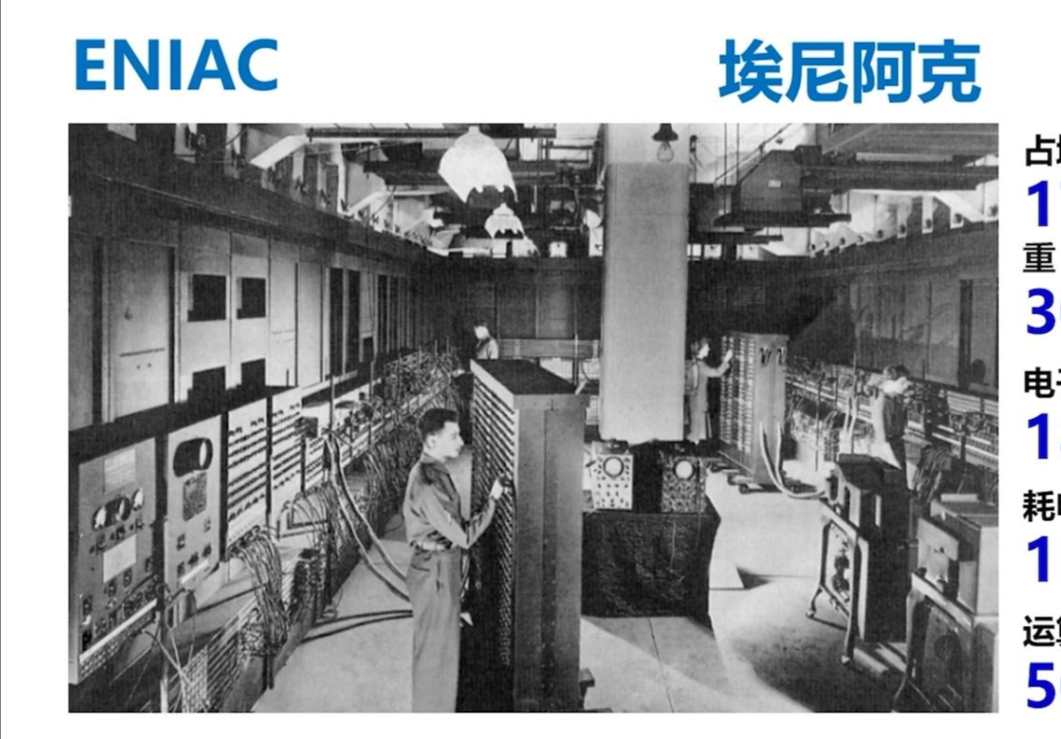 从第一台电脑Eniac诞生说数据库历史