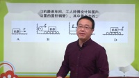 滑轮组-01定滑轮和动滑轮的特点(1)-超清720P-12-970