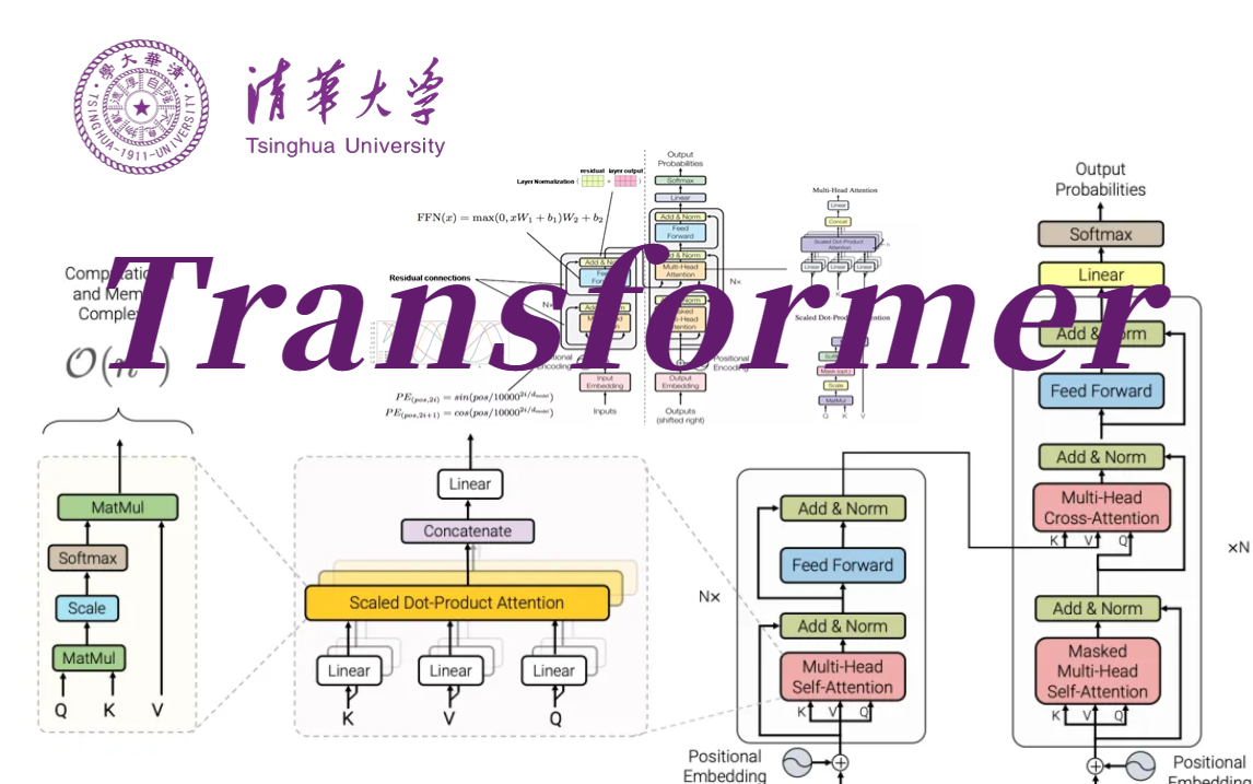 ...模型!自注意力机制/自然语言处理/Transformer代码/Transformer原理