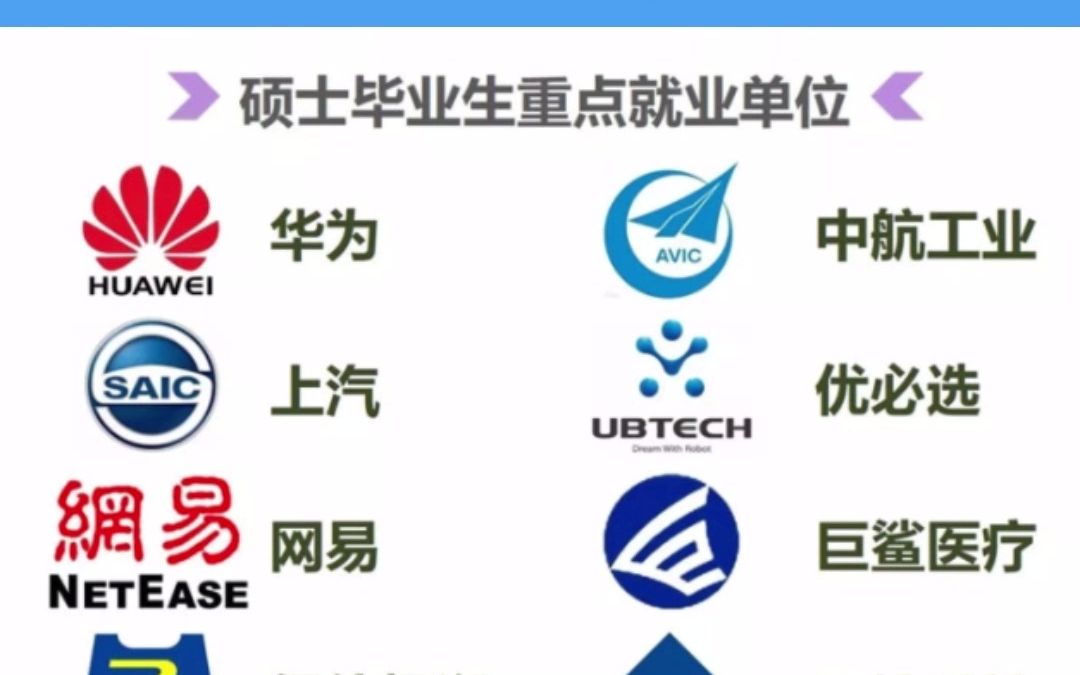 大家有没有觉得学机械的很可怕?