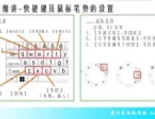 solidworks入门教学-1.9常用快捷键及鼠标笔势设置-魔方云学院