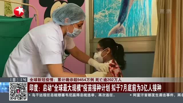 全球新冠疫情:累计确诊超9454万例 死亡逾202万人