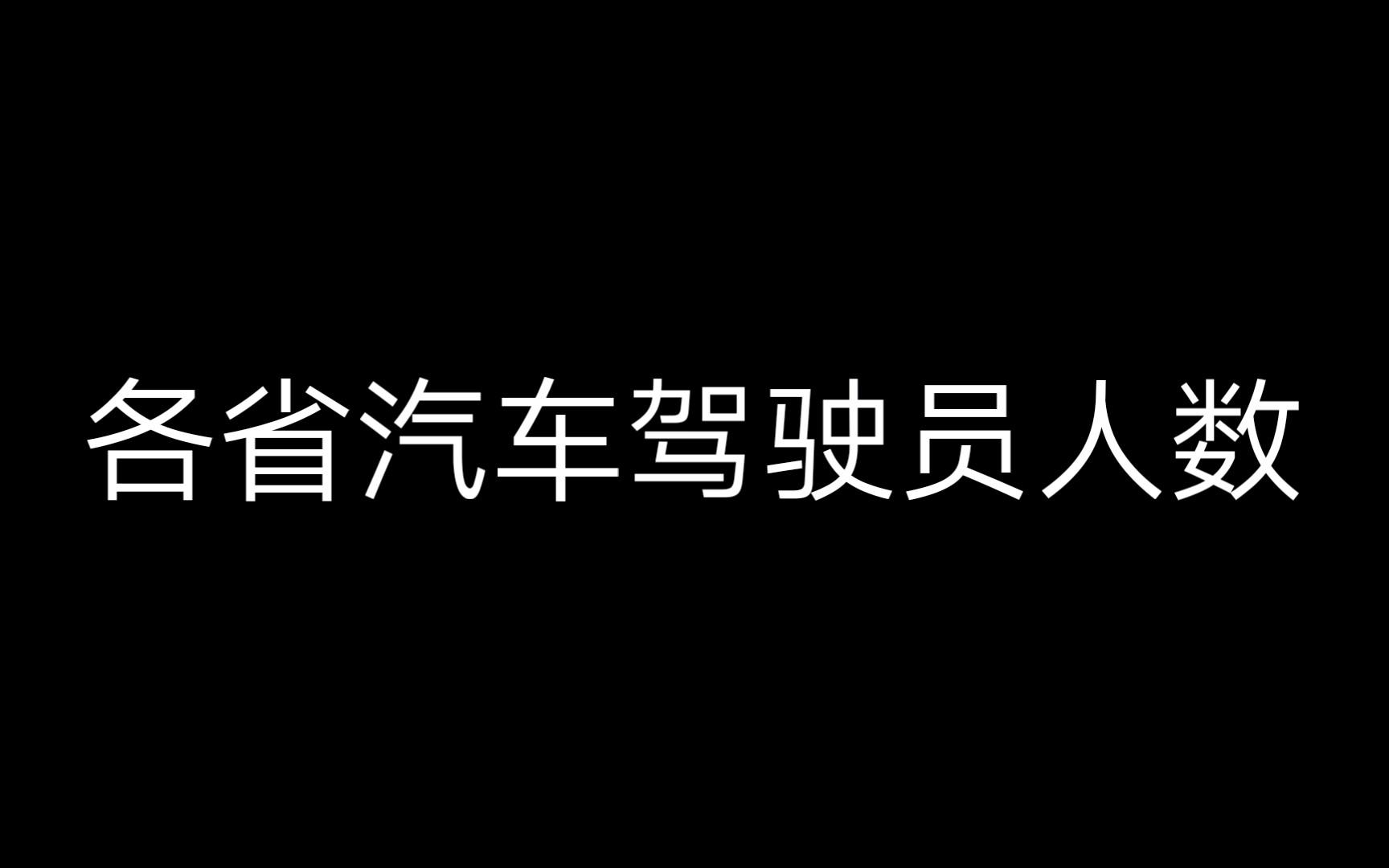 老司机带带我,各省汽车驾驶员人数变化(1999~2016)