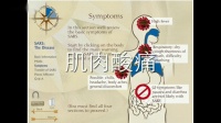 什么是新型冠状病毒