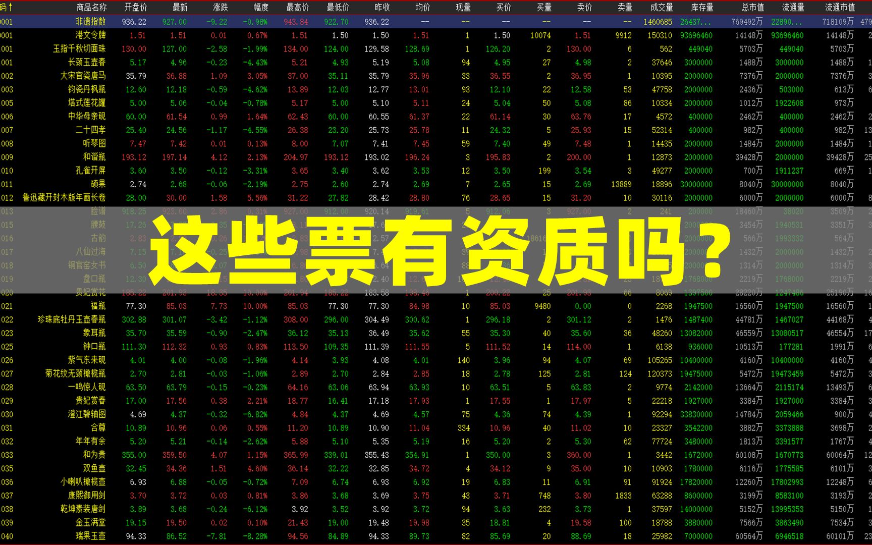 香港文化产权交易所正规吗教你怎么查询港文备案资料,港文情报站